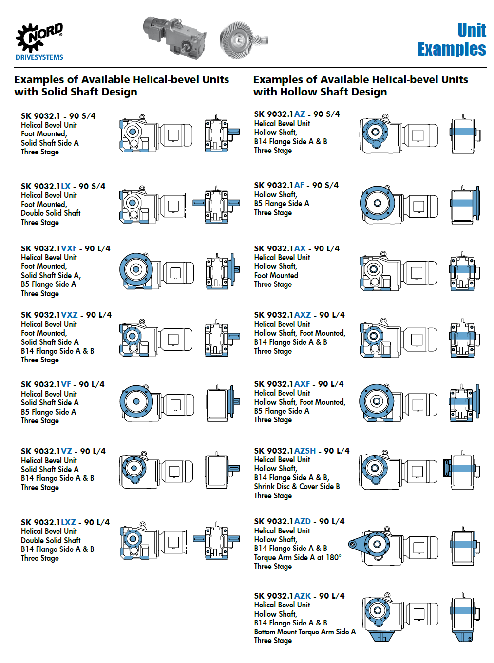 Nord SK 92672 100L 4 Nord Gear Motors Nord SK 92672 100L 4 Nord Gear Motors